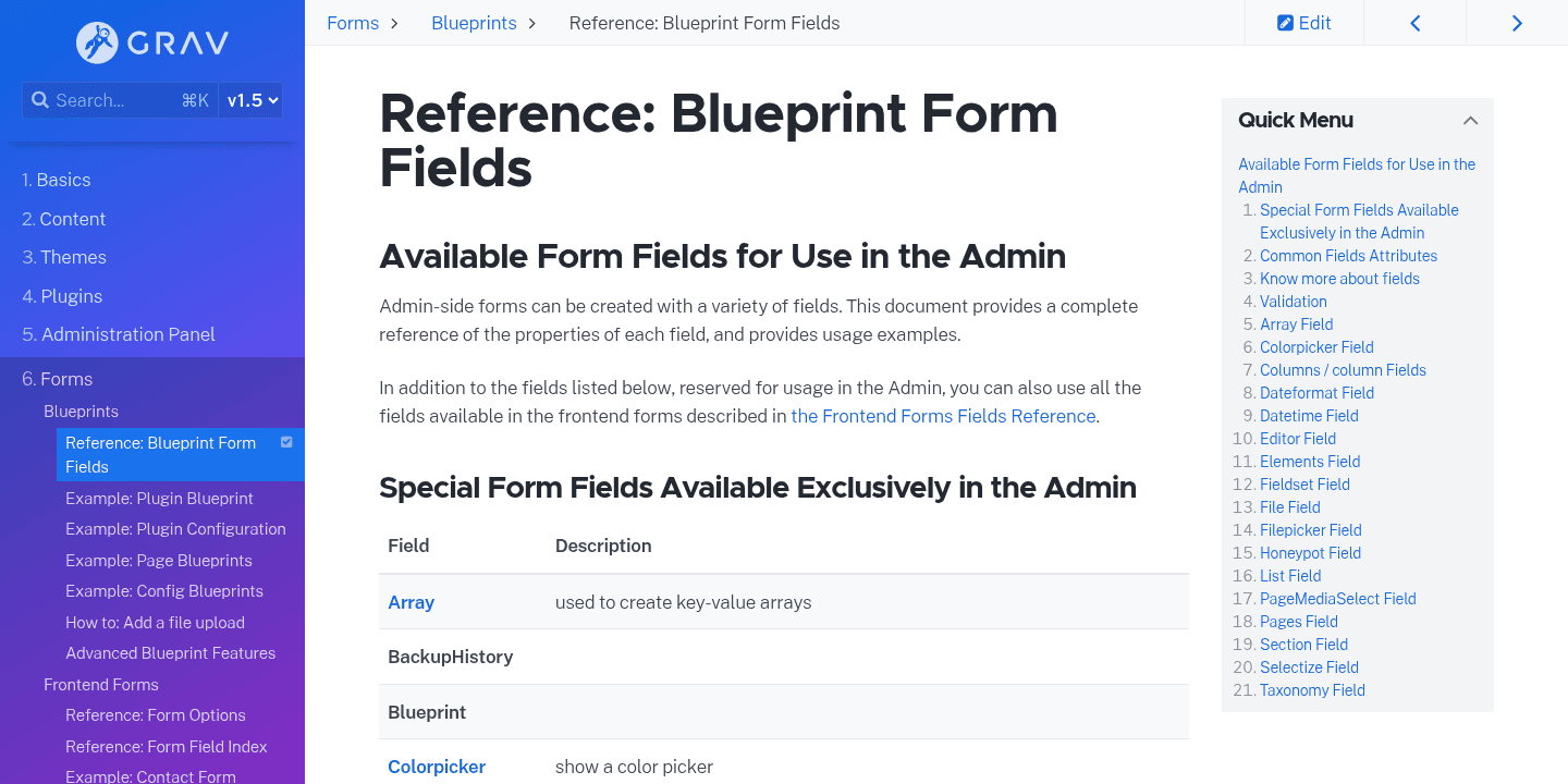 Reference: Blueprint Form Fields | Grav Documentation
